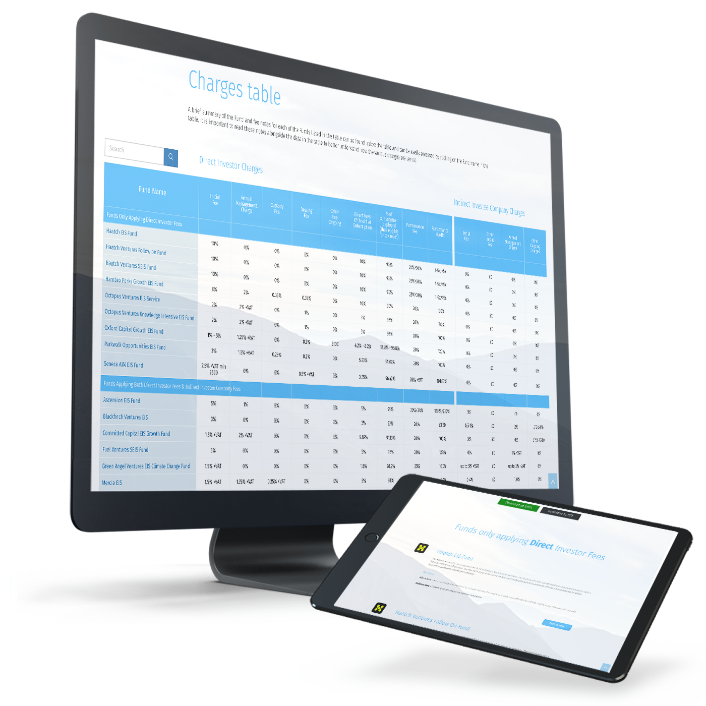GrowthInvest - the Alternative Investment Platform