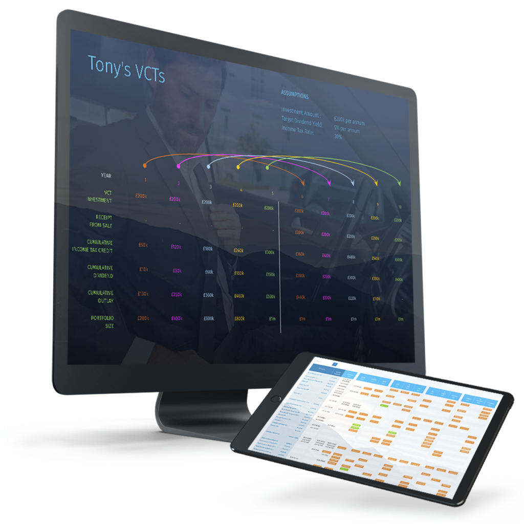 GrowthInvest - the Alternative Investment Platform